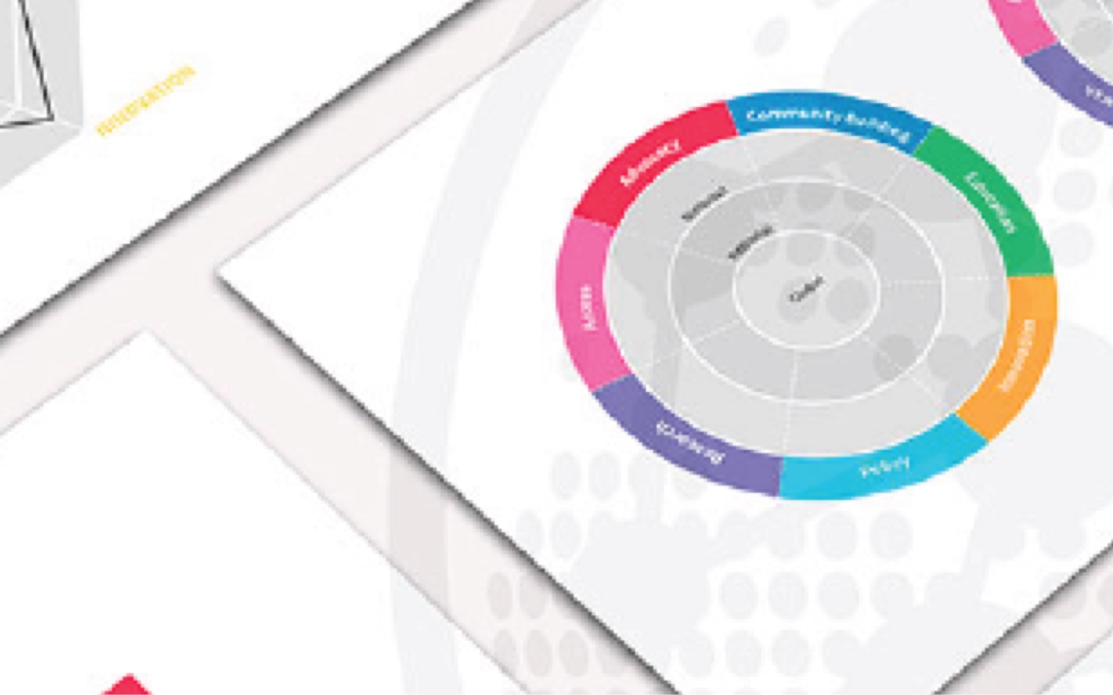 Patient Focused Medicines Development launches an online mapping ...